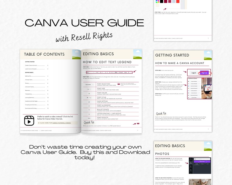 Canva User Guide PLR| Canva PLR Template| Done for You Digital Product ...