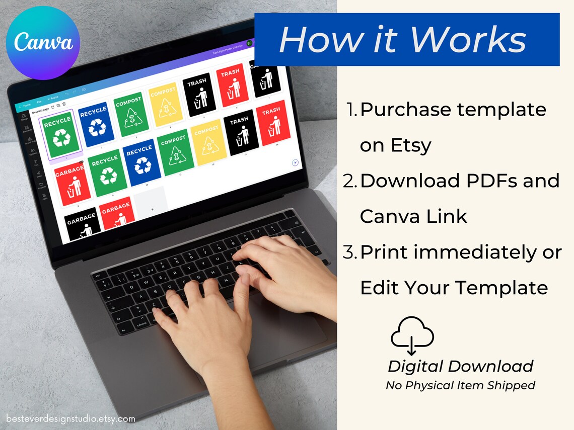 Airbnb Printable Trash Sign Bundle Garbage Recycling Compost - Etsy