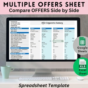Seller's Net Sheet + Multiple Offers Spreadsheet Bundle |seller ...