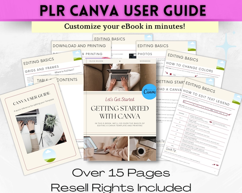 Canva User Guide PLR| Canva PLR Template| Done for You Digital Product ...