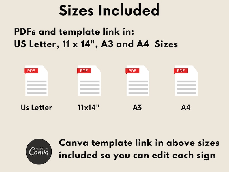 Trash Sign Bundle Garbage Recycling Compost Posters Printable Trash ...