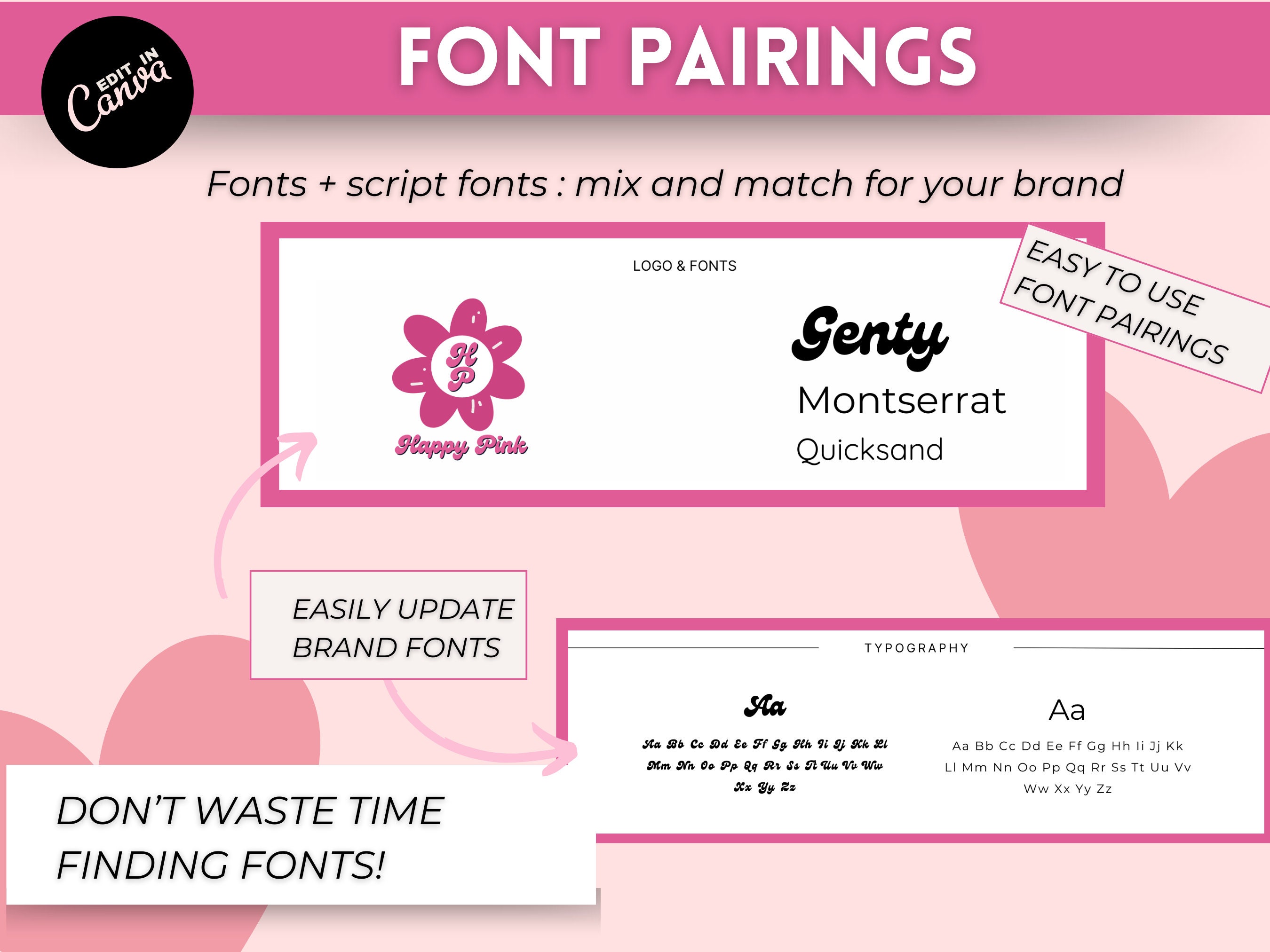 Pink Brand Kit Template Pink Branding Mood Board pink Retro Logo ...