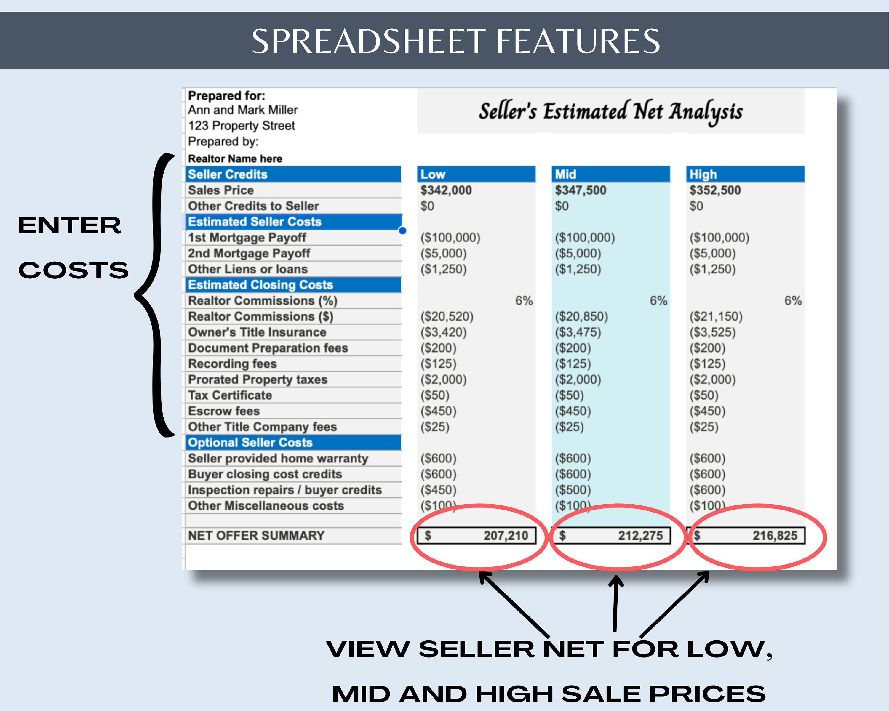 Seller's Net Sheet Spreadsheet | Seller Proceeds Excel Template | Real ...