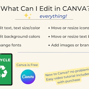 Airbnb Printable Trash Sign Bundle| Garbage Recycling Compost Posters ...