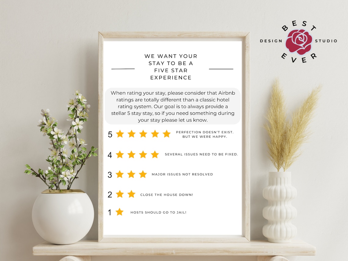 Airbnb Star Rating Guide| Airbnb Rating Explanation Template| Editable ...