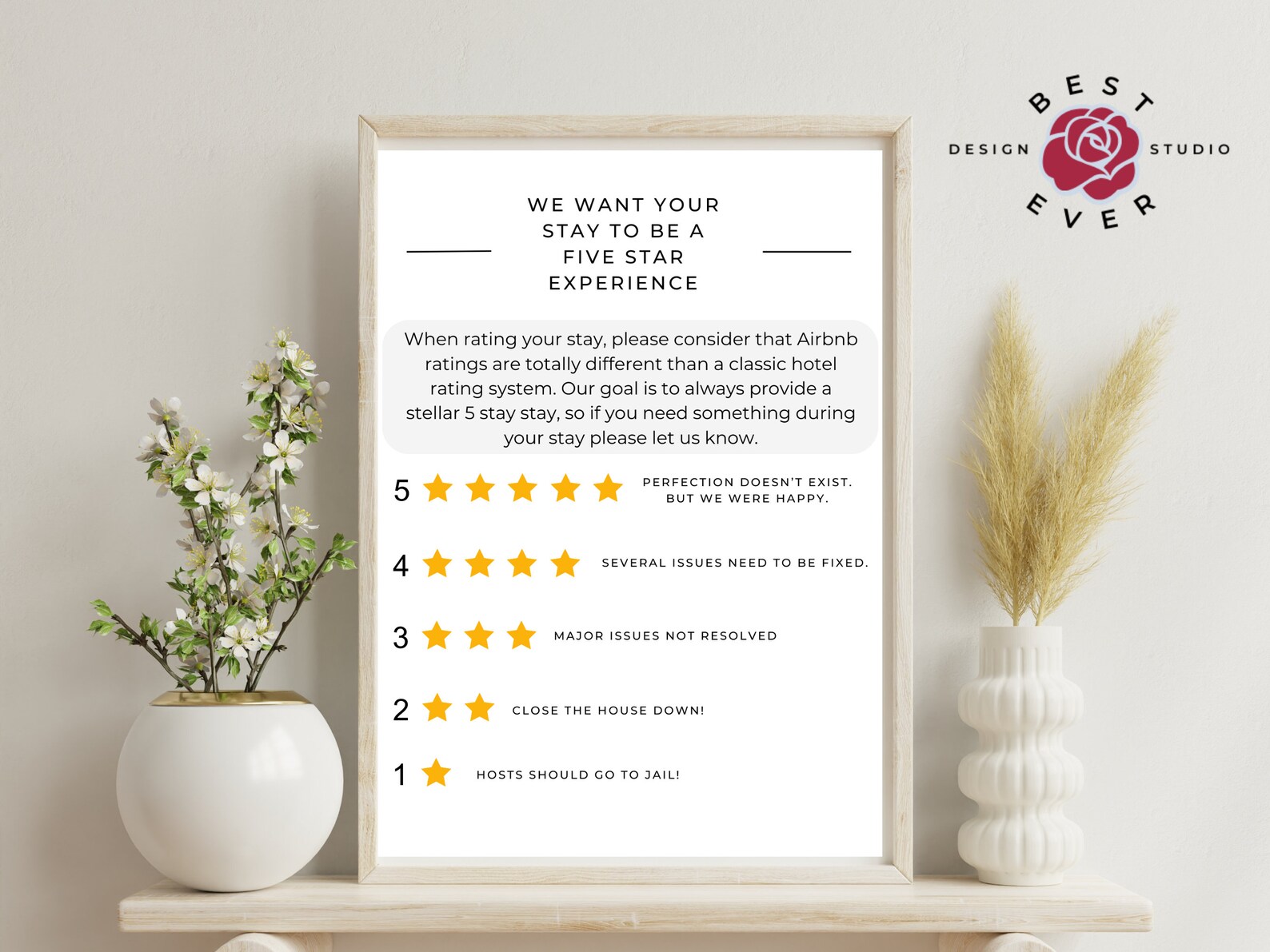 Airbnb Star Rating Guide| Airbnb Rating Explanation Template| Editable ...