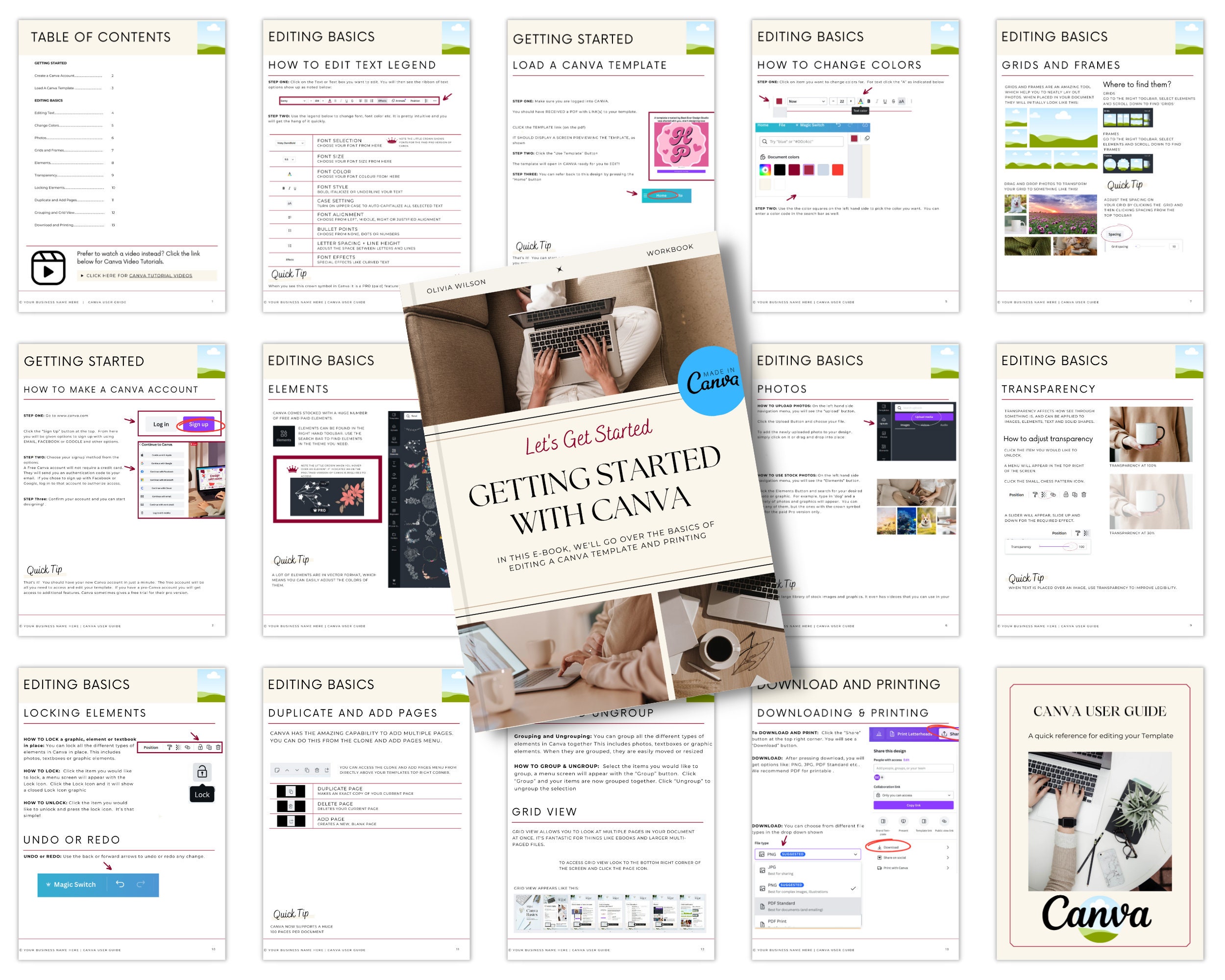 Canva User Guide PLR Canva PLR Template Done for You Digital Product ...