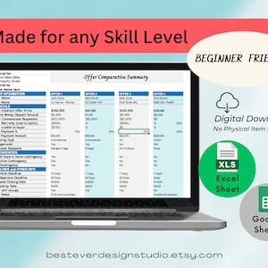 Multiple Offer Spreadsheet for Excel & Google Sheets | Multiple Offer ...