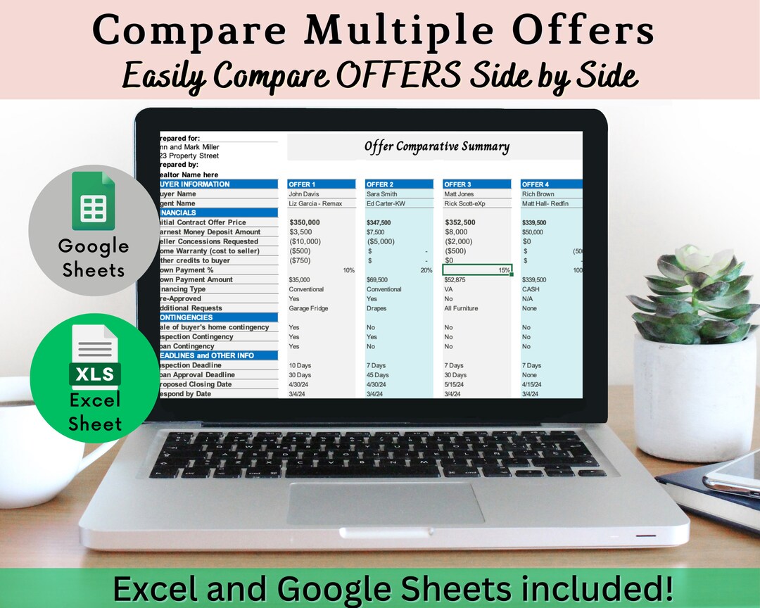 Multiple Offer Spreadsheet for Excel & Google Sheets | Multiple Offer ...