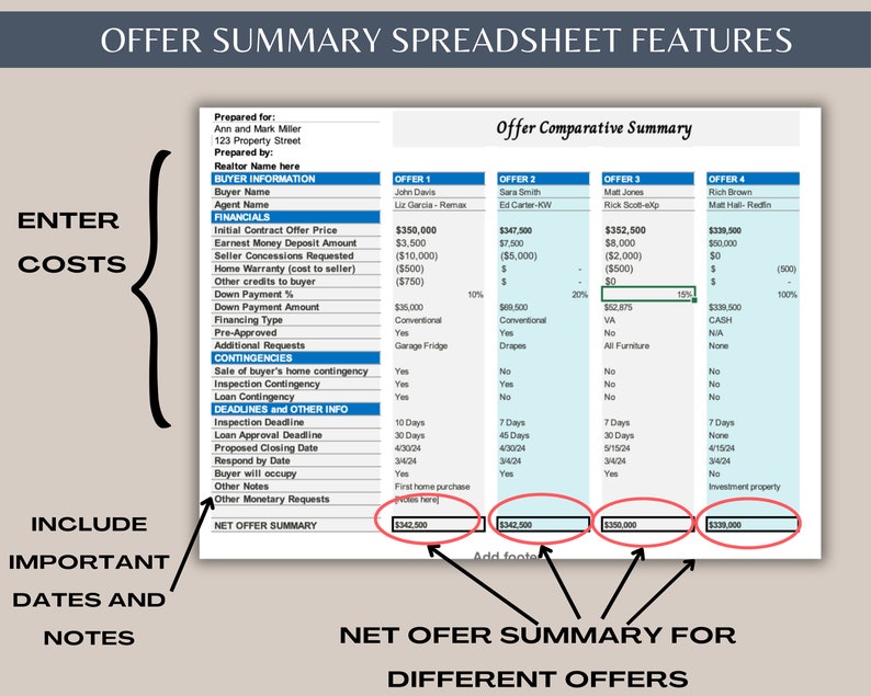 Seller's Net Sheet + Multiple Offers Spreadsheet Bundle |seller ...