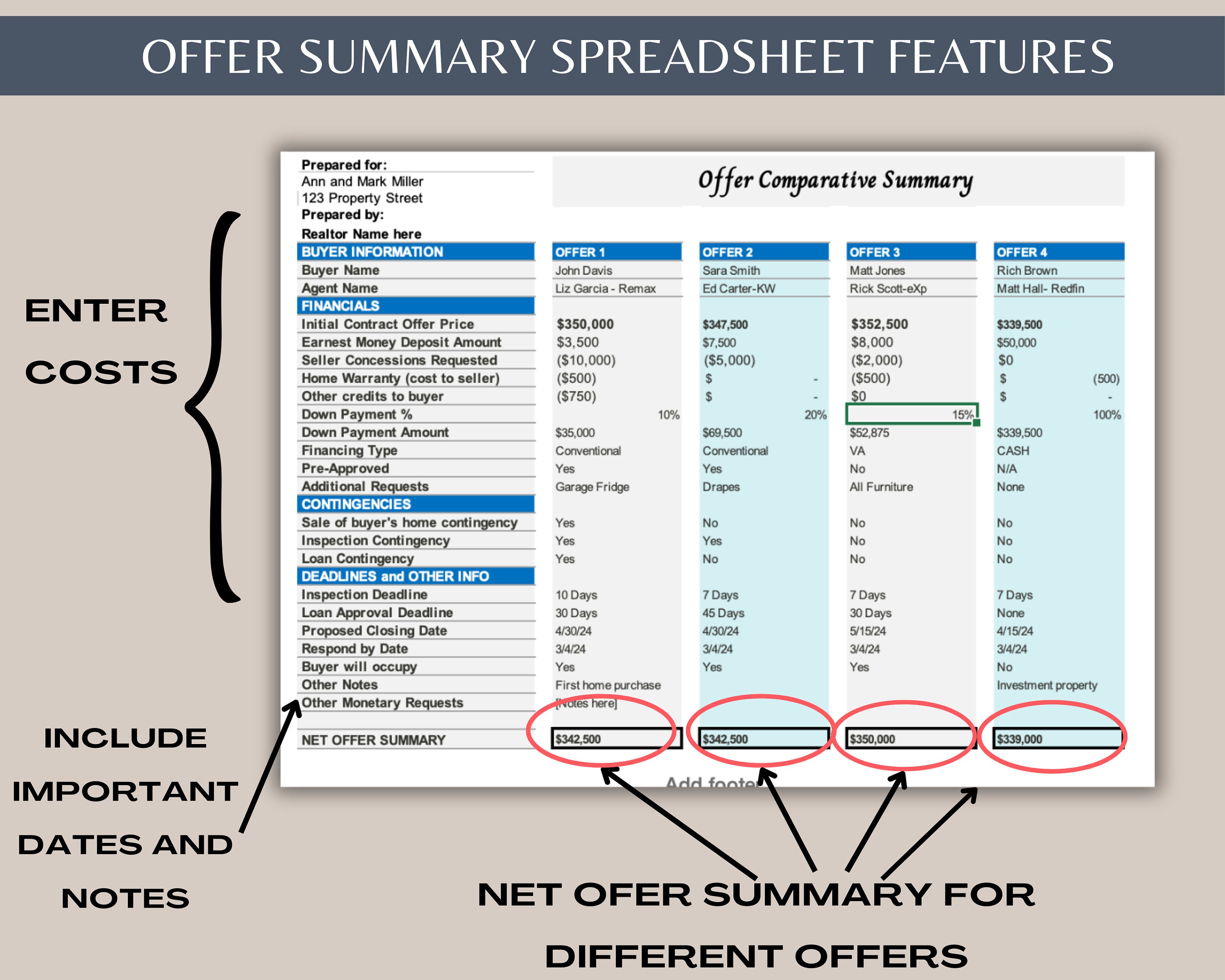 Seller's Net Sheet + Multiple Offers Spreadsheet Bundle |seller ...