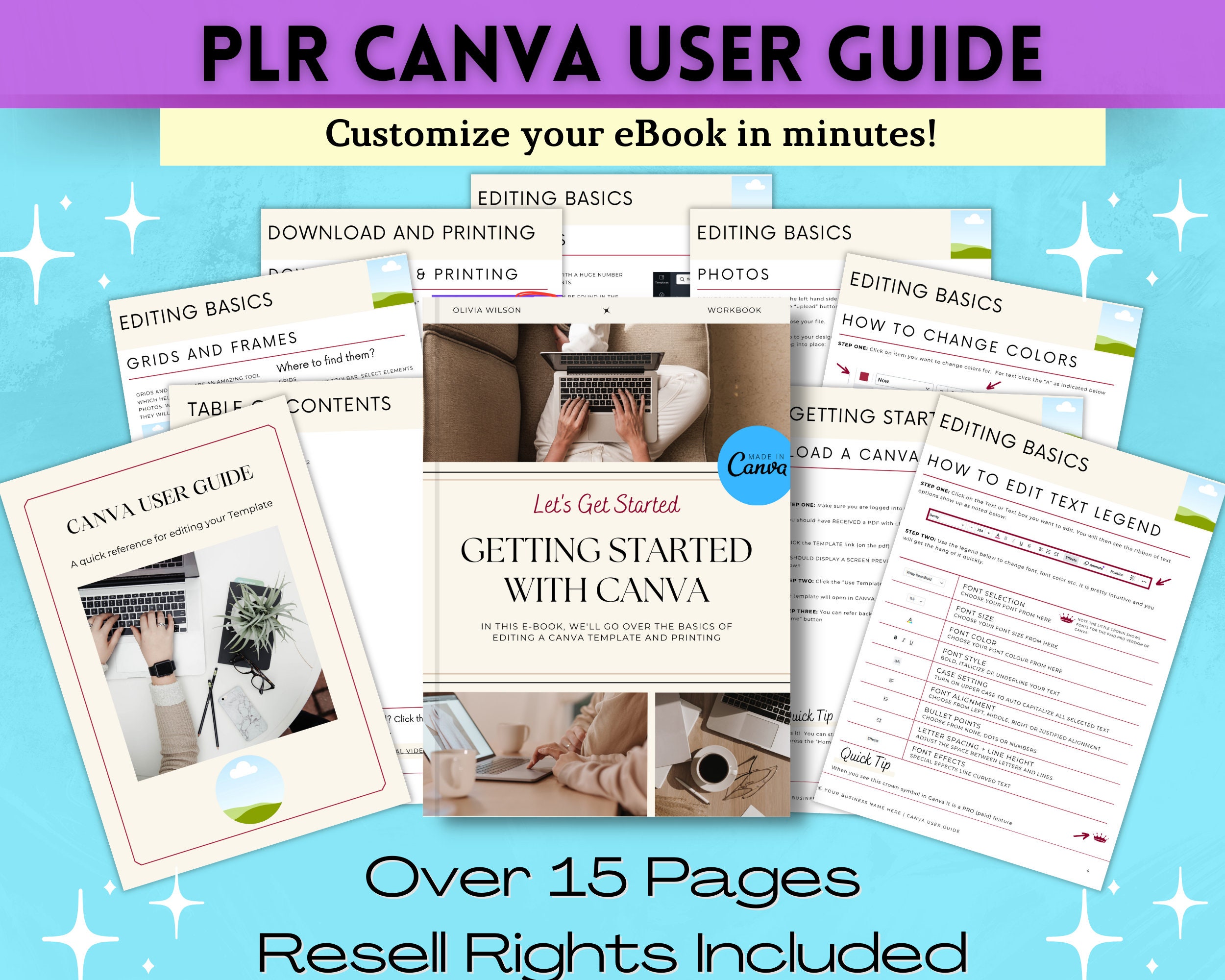 Canva User Guide PLR Canva PLR Template Done for You Digital Product beginner Guide Ebook Resell ...