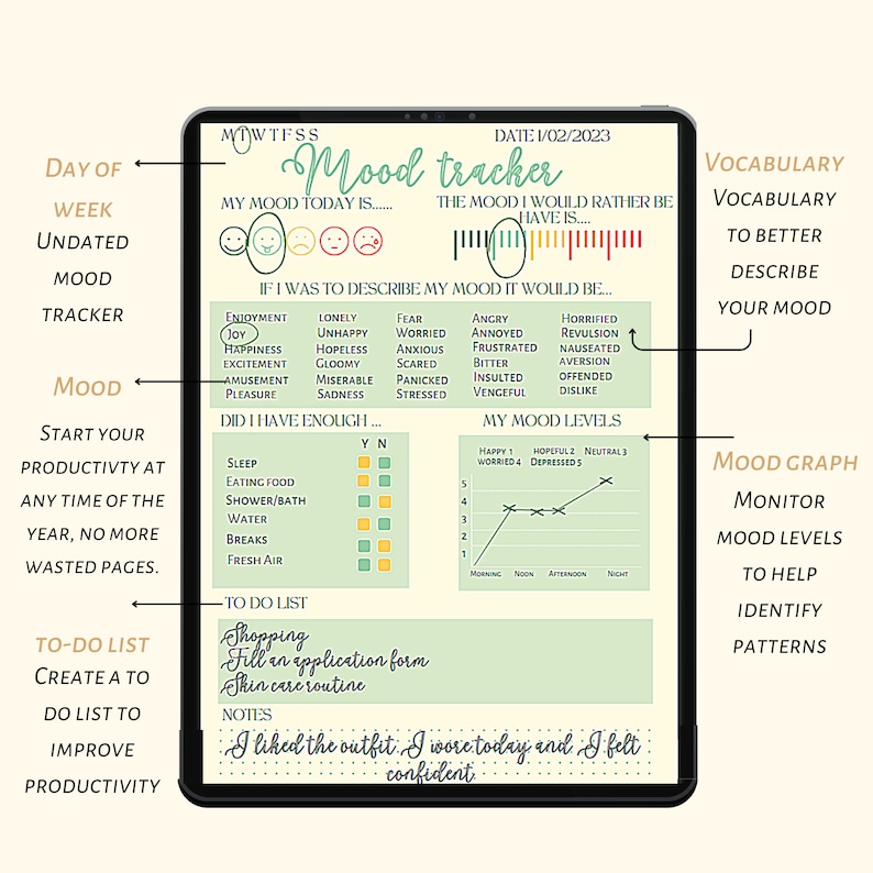 Daily Mood Tracker Printable, Printable Mood Track, Emotion Tracker ...