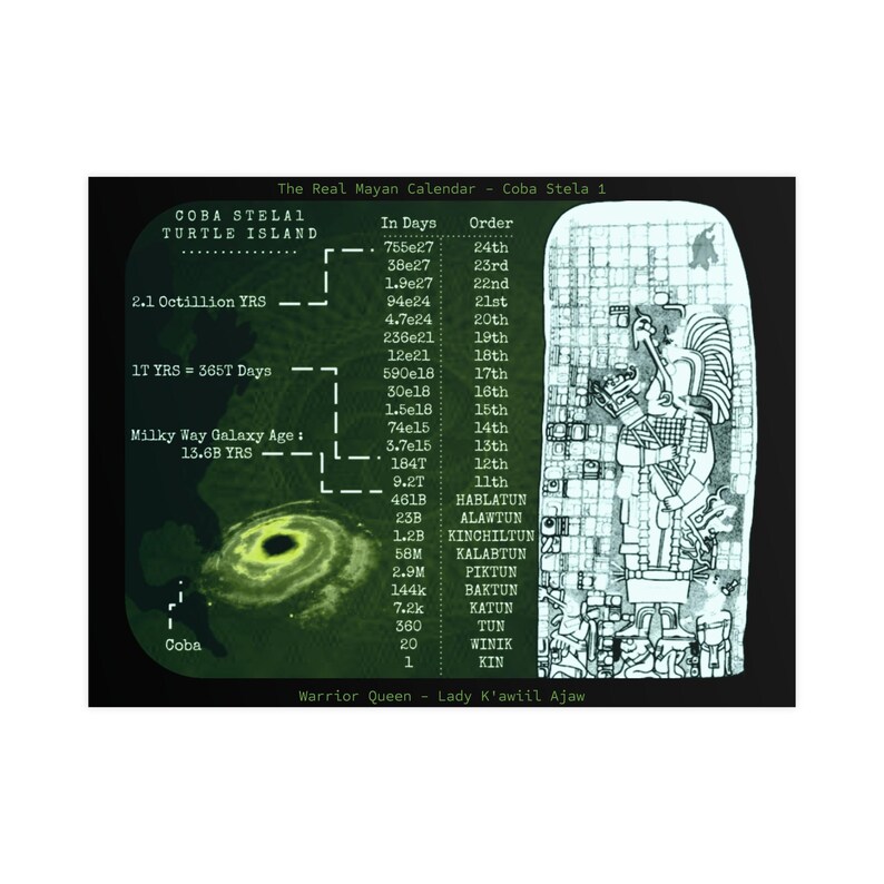 Poster - the Real Mayan Calendar, Coba Stela 1 - Warrior Queen Lady K ...