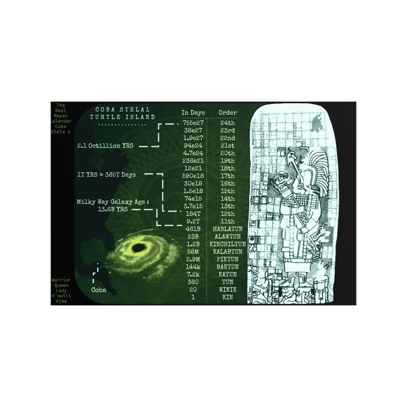 Poster - the Real Mayan Calendar, Coba Stela 1 - Warrior Queen Lady K ...