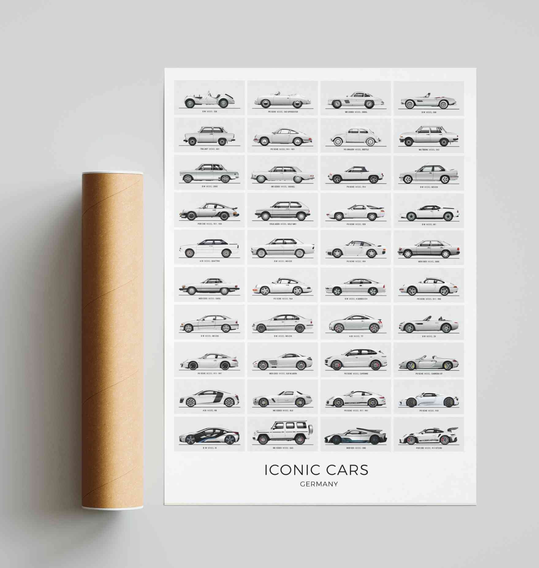 40 Iconic German Cars Poster, Cars Collage Print. Home Decor, Wall Art ...