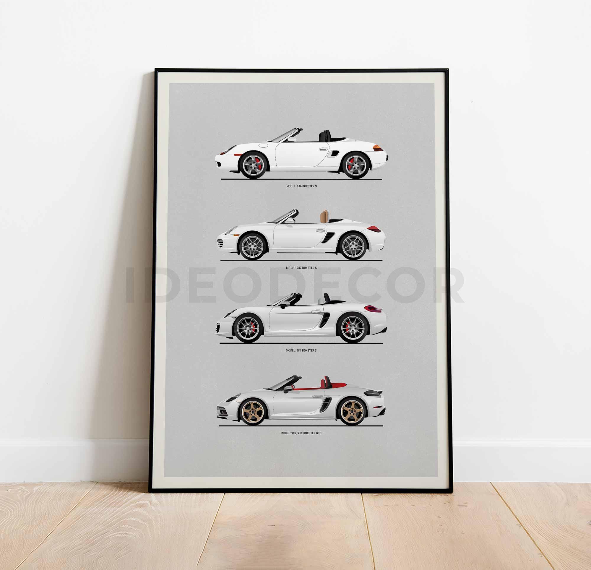 Porsche Boxster Poster. Car Evolution Print. House Decor, Wall Art ...