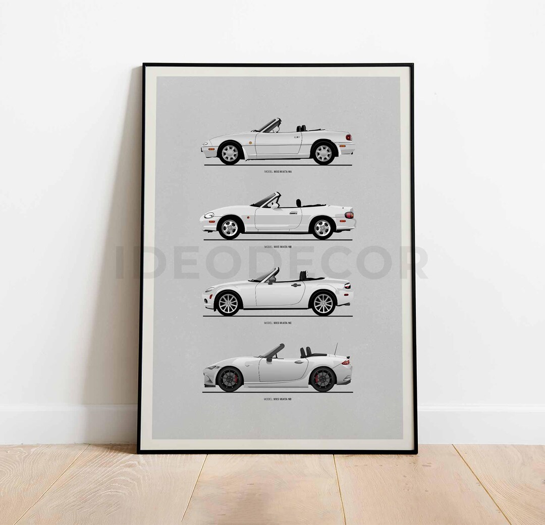 Mazda MX5 Miata Poster Car Evolution Print, Wall Art, Kids Room Decor ...