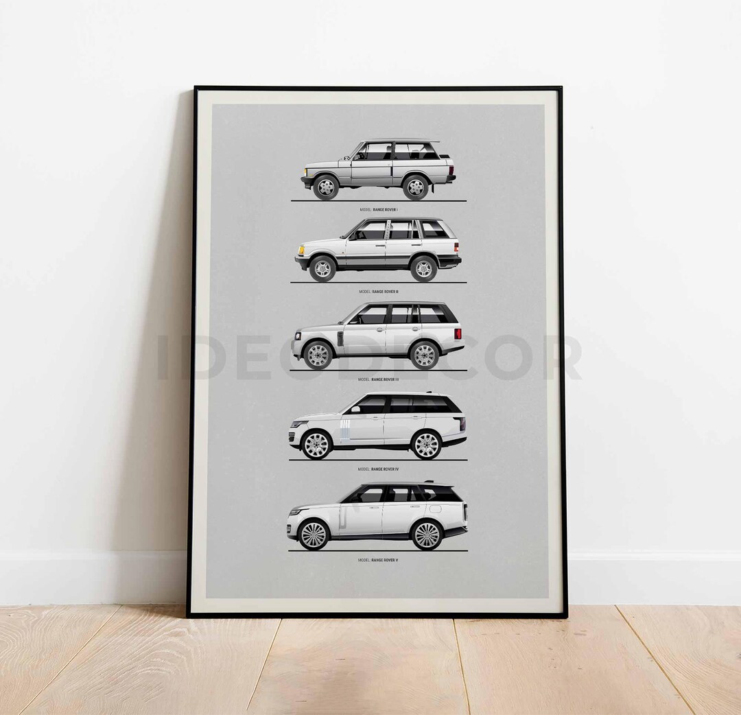 Affiche Range Rover, impression dévolution de voiture. Impression de ...