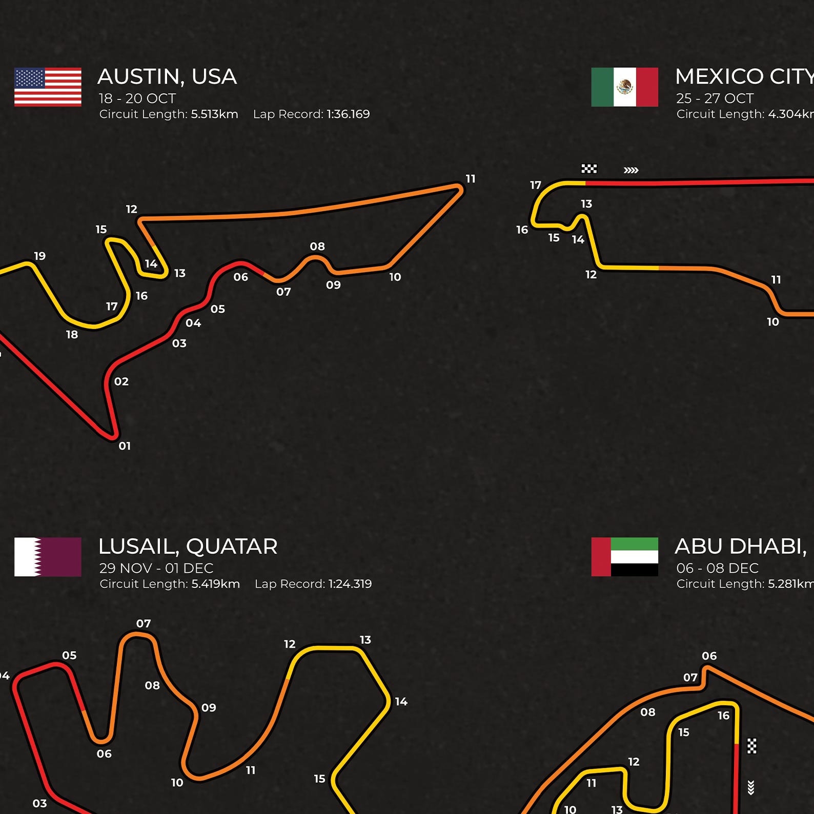 Formula 1 Poster, F1 2024 Calendar Print. the Great Formula One Wall ...