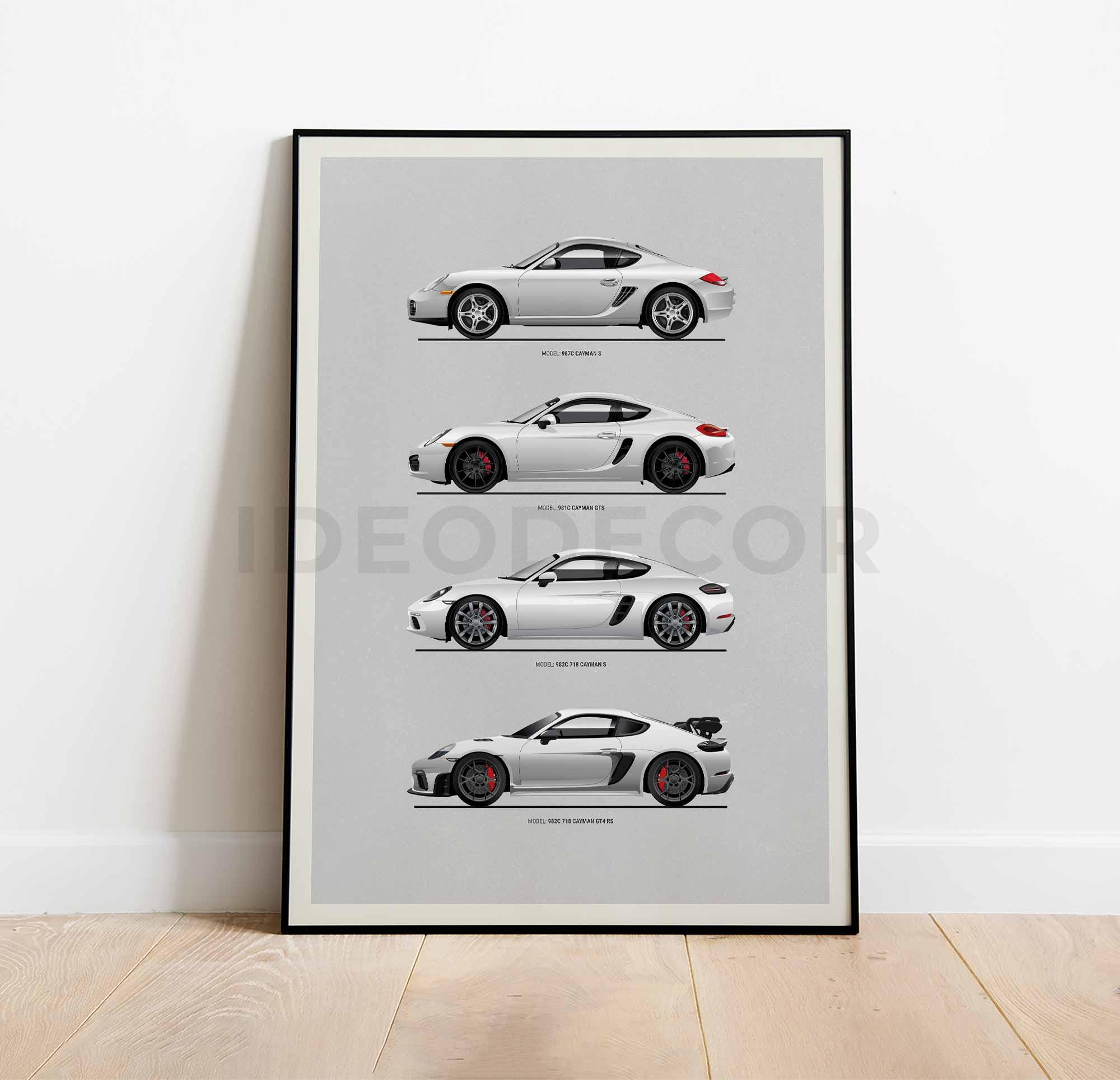 Porsche Cayman Poster, Car Evolution Print. Home Decor, Wall Art Kids ...