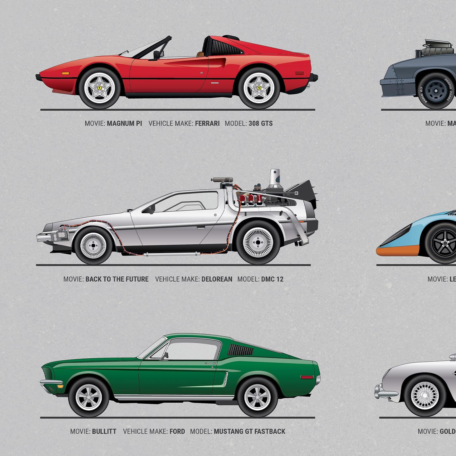 Movie Cars Poster, 10 Famous Cars From Films. the Excellent Home Decor ...