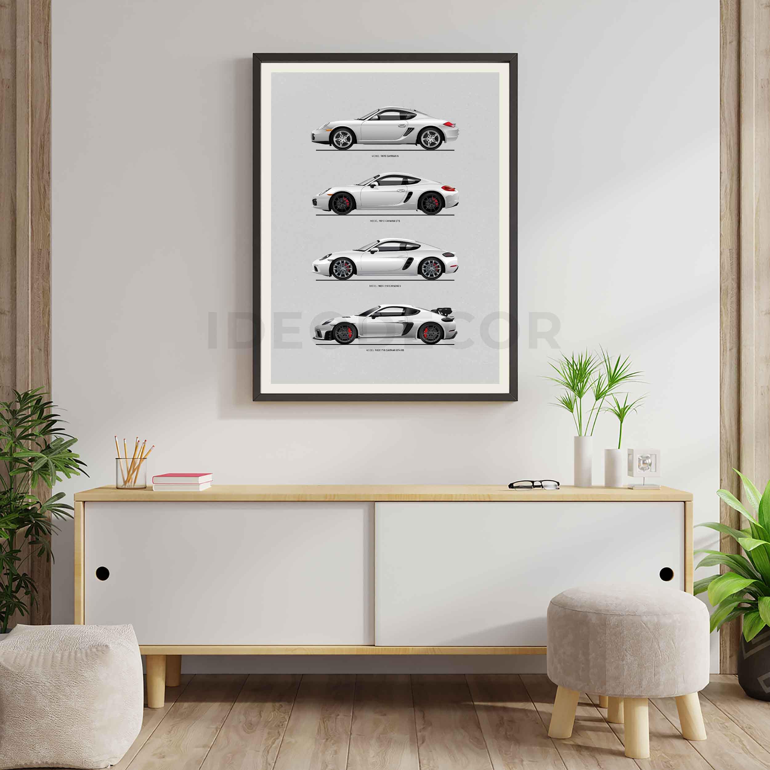Porsche Cayman Poster, Car Evolution Print. Home Decor, Wall Art Kids ...