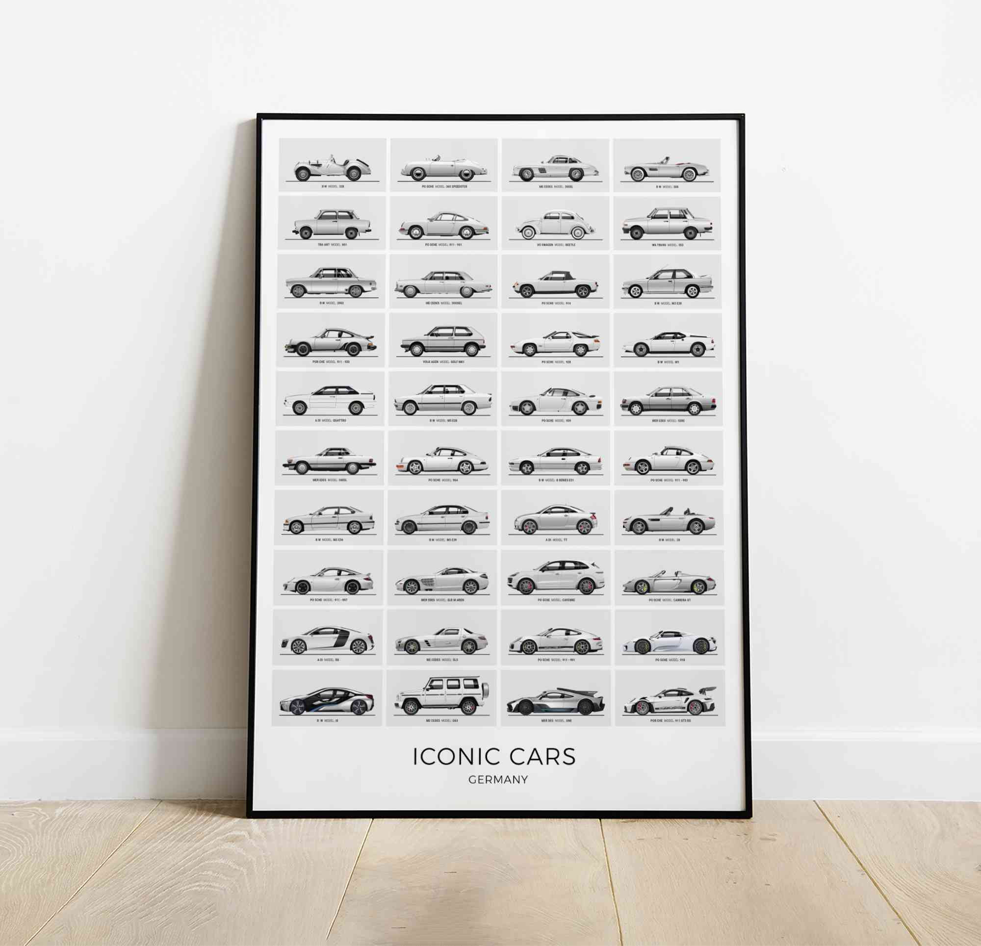 40 Iconic German Cars Poster, Cars Collage Print. Home Decor, Wall Art ...