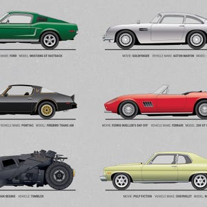 Movie Cars Poster, 10 Famous Cars From Films. the Excellent Home Decor ...
