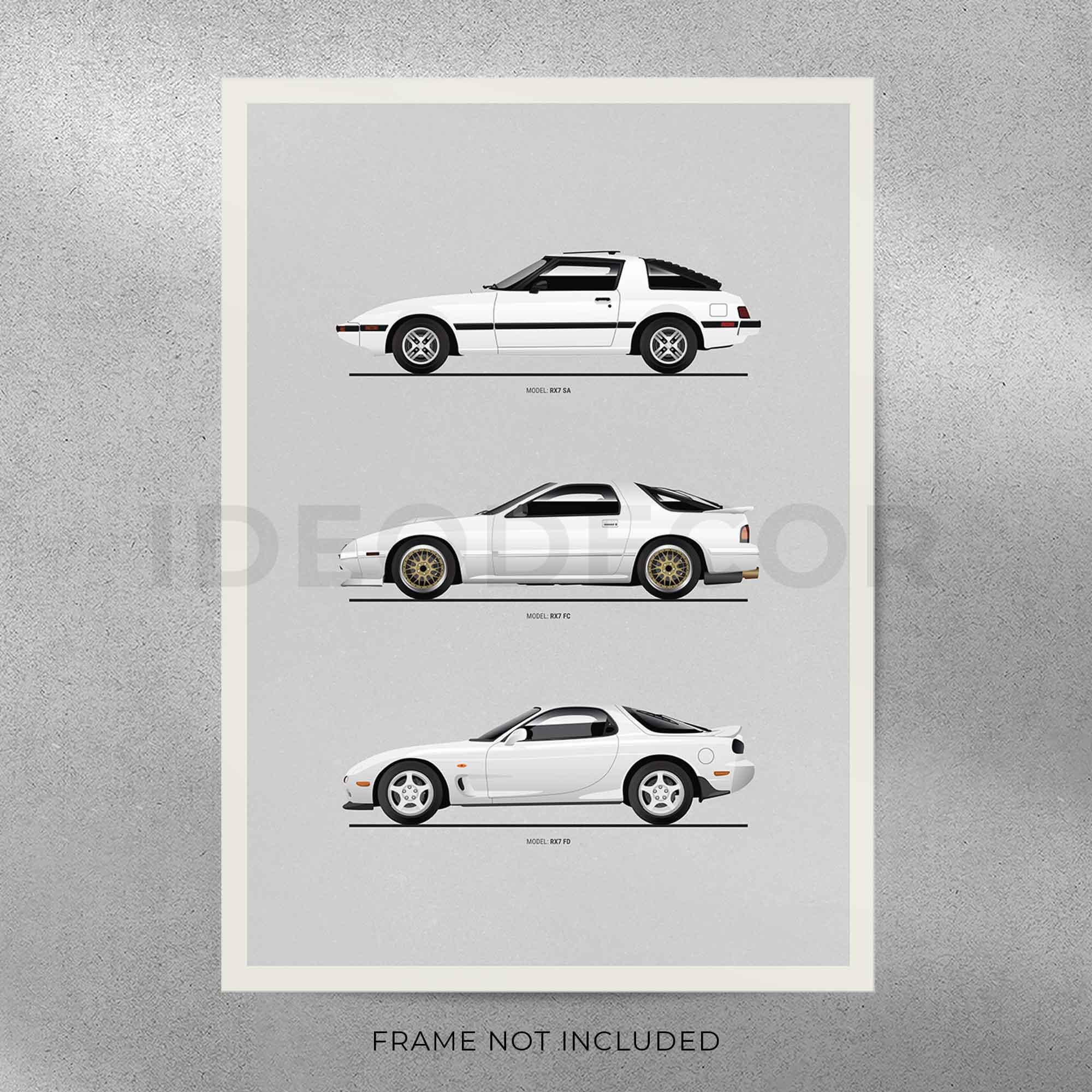 Mazda RX7 Poster, Car Evolution Print, Japanese Cars Wall Art, Kids Boy ...