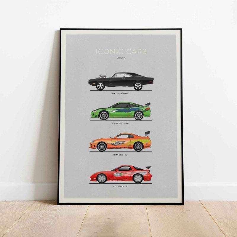 Fast and Furious Poster - Etsy