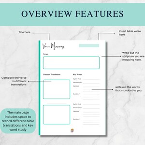Bible Verse Mapping Printable, Verse Study Template Digital Bible Study ...