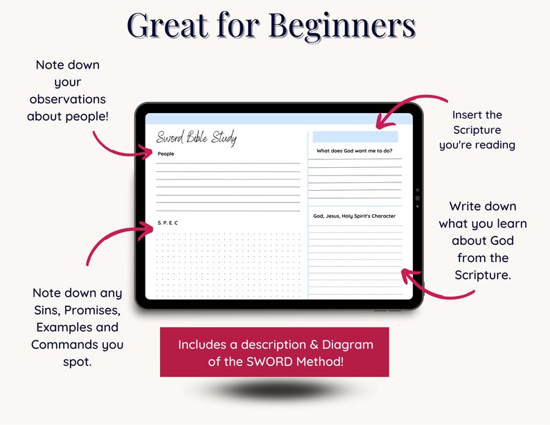 SWORD Bible Study Printable Template Bible Study Template Inductive ...