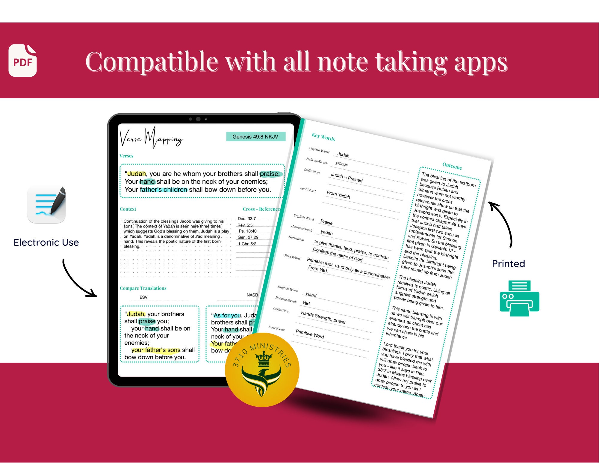 Bible Verse Mapping Printable Verse Study Template Digital - Etsy