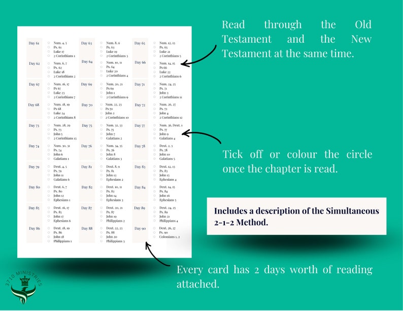 Chronological Bible Reading Plan Printable Bible in Year Plan Old ...