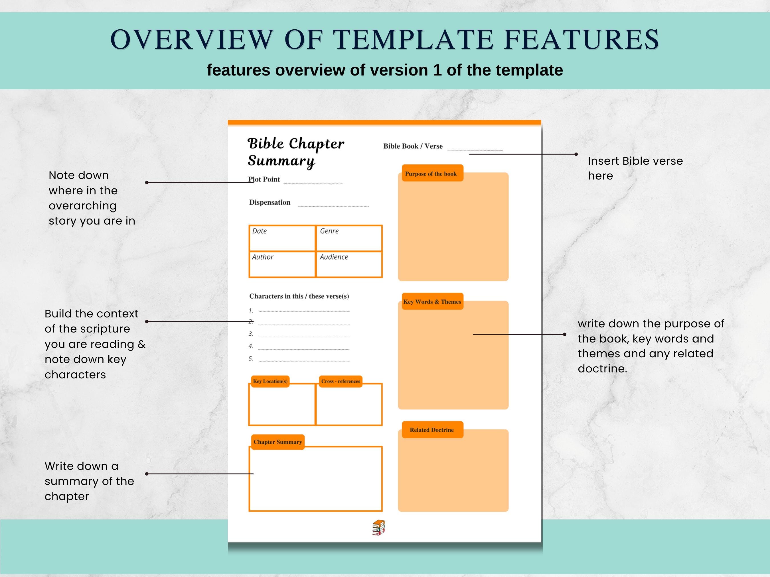 Bible Study Printable, Bible Chapter Summary Bundle, Bible Study ...