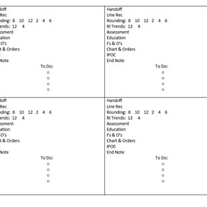 Printable 4 Patient Shift Checklist, Nursing Shift Organizer, Nurse Day ...