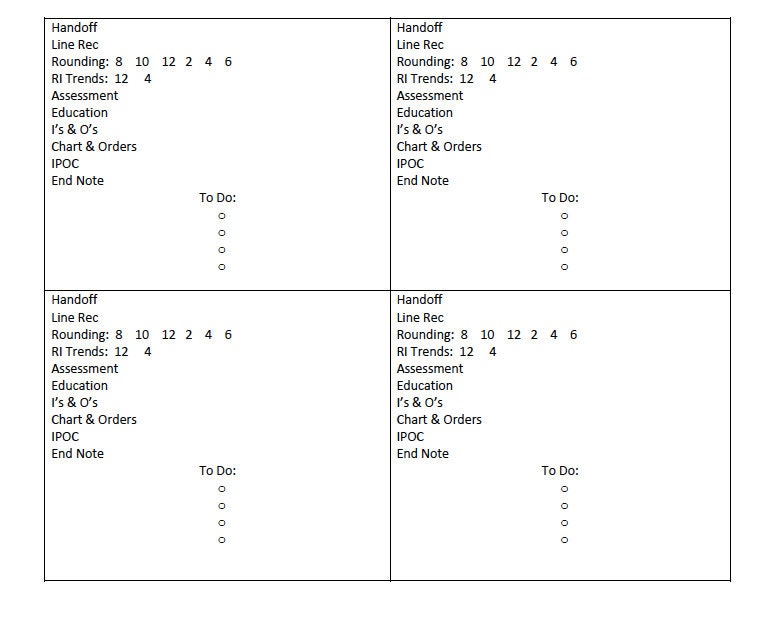 Printable 4 Patient Shift Checklist, Nursing Shift Organizer, Nurse Day ...