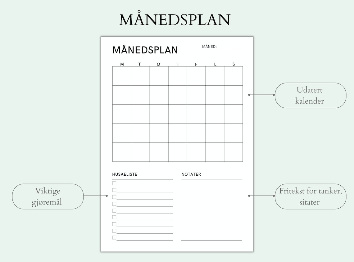 Dagsplan, Ukeplan, Månedsplan, Sett Med Tre Planleggere, A4 /A5 ...