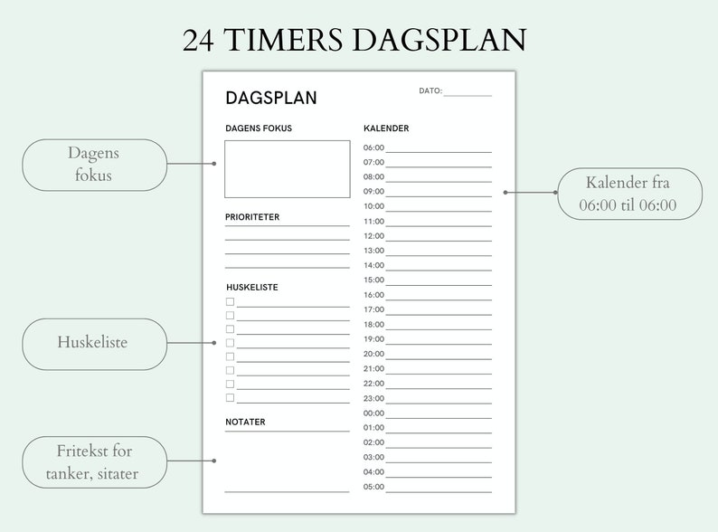 Dagsplan, Ukeplan, Månedsplan, Sett Med Tre Planleggere, A4 /A5 ...