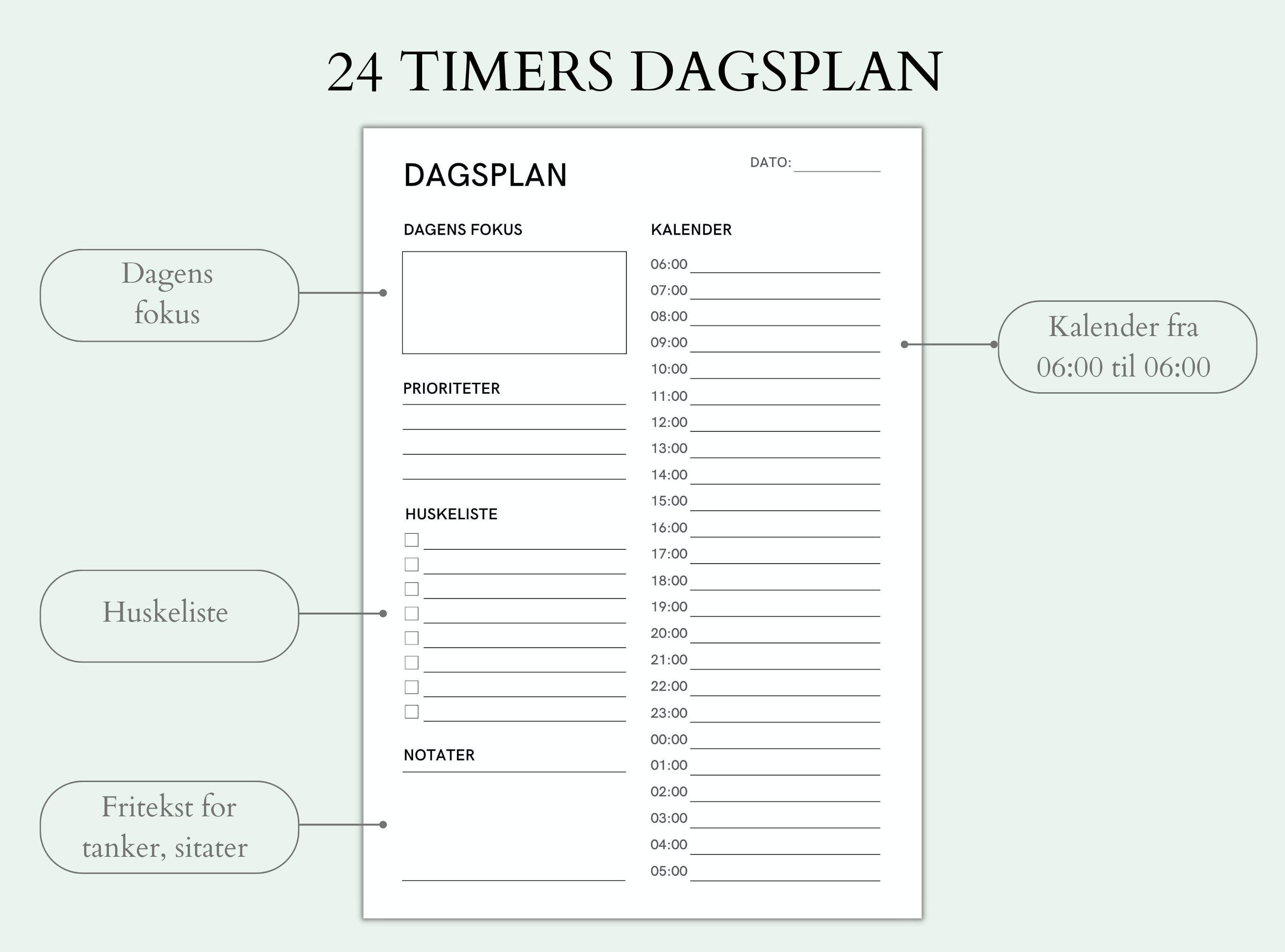 Dagsplan, Ukeplan, Månedsplan, Sett Med Tre Planleggere, A4 /A5 ...