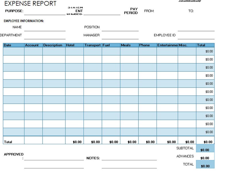 Expenses Report - Etsy