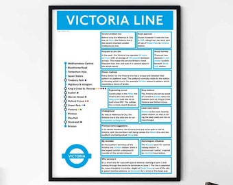 Victoria Line Print Light Blue London Underground Poster - Etsy