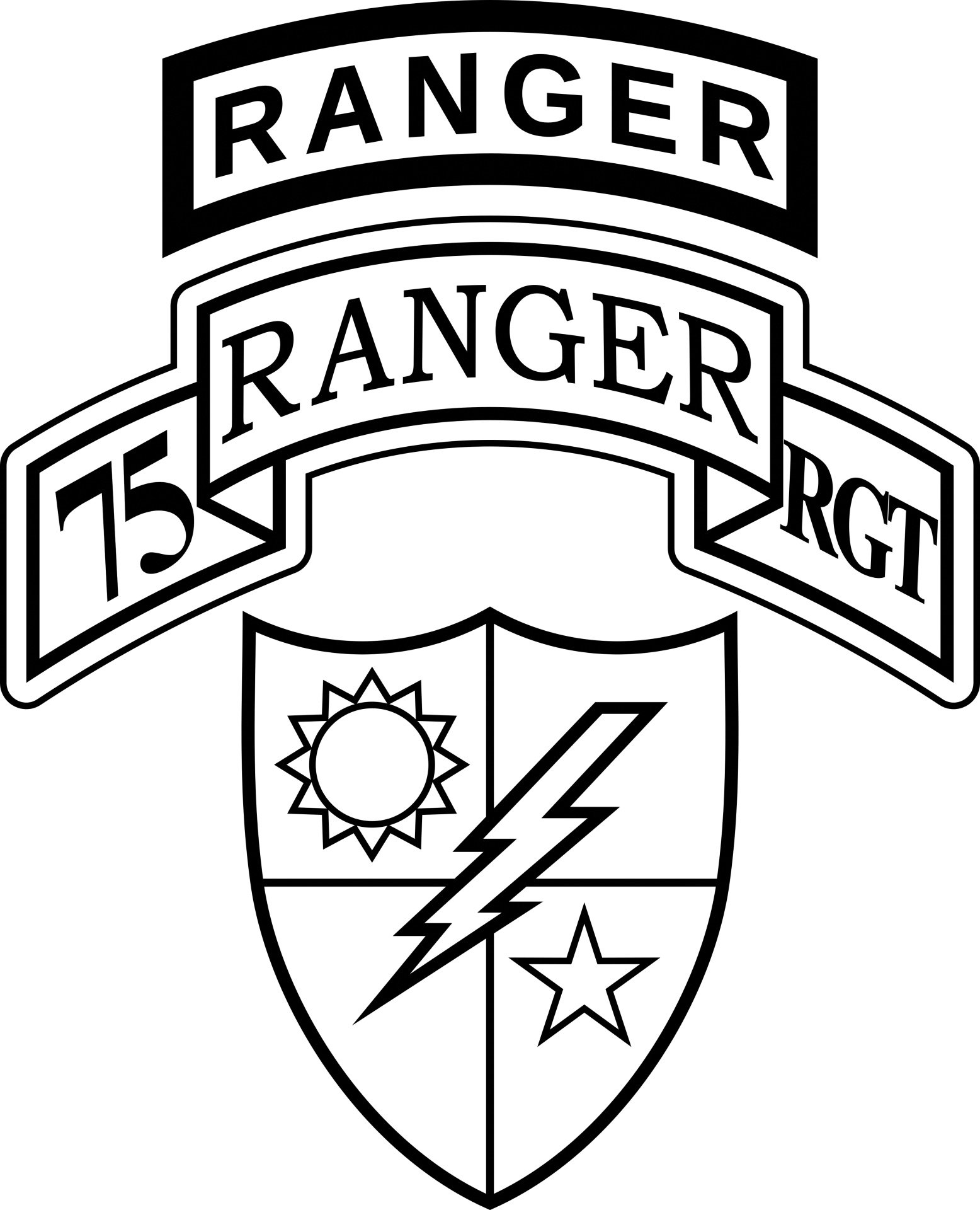 US Army 75th Ranger Regiment Digital File SVG Dxf Eps Jpg Pdf Png - Etsy