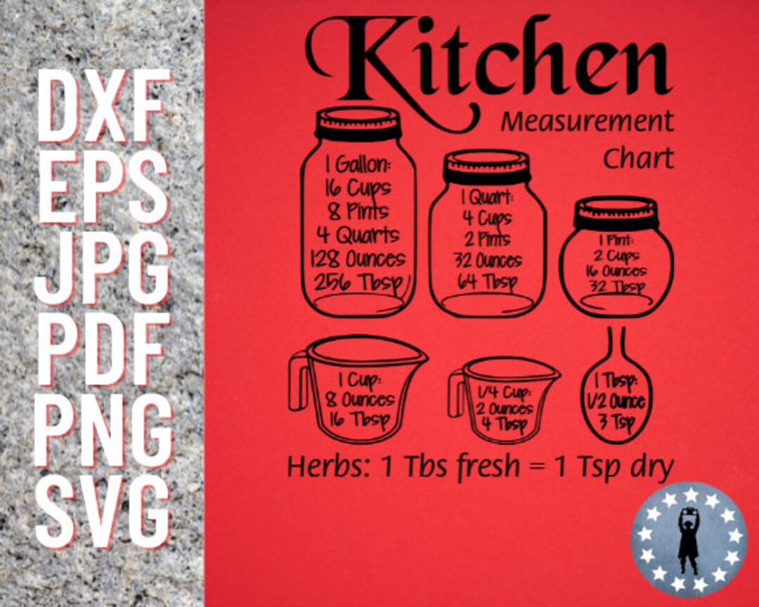 Kitchen Measurement Chart Conversion Table Digital File SVG Etsy kitchen-measurement-chart-conversion-table-digital-file-svg-etsy