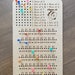Phase 10 Score Board Card Game SVG, LBRN Digital File - Etsy