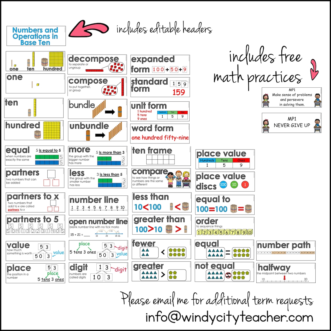 Math Word Wall 1st Grade - Editable - 232 Terms - Etsy
