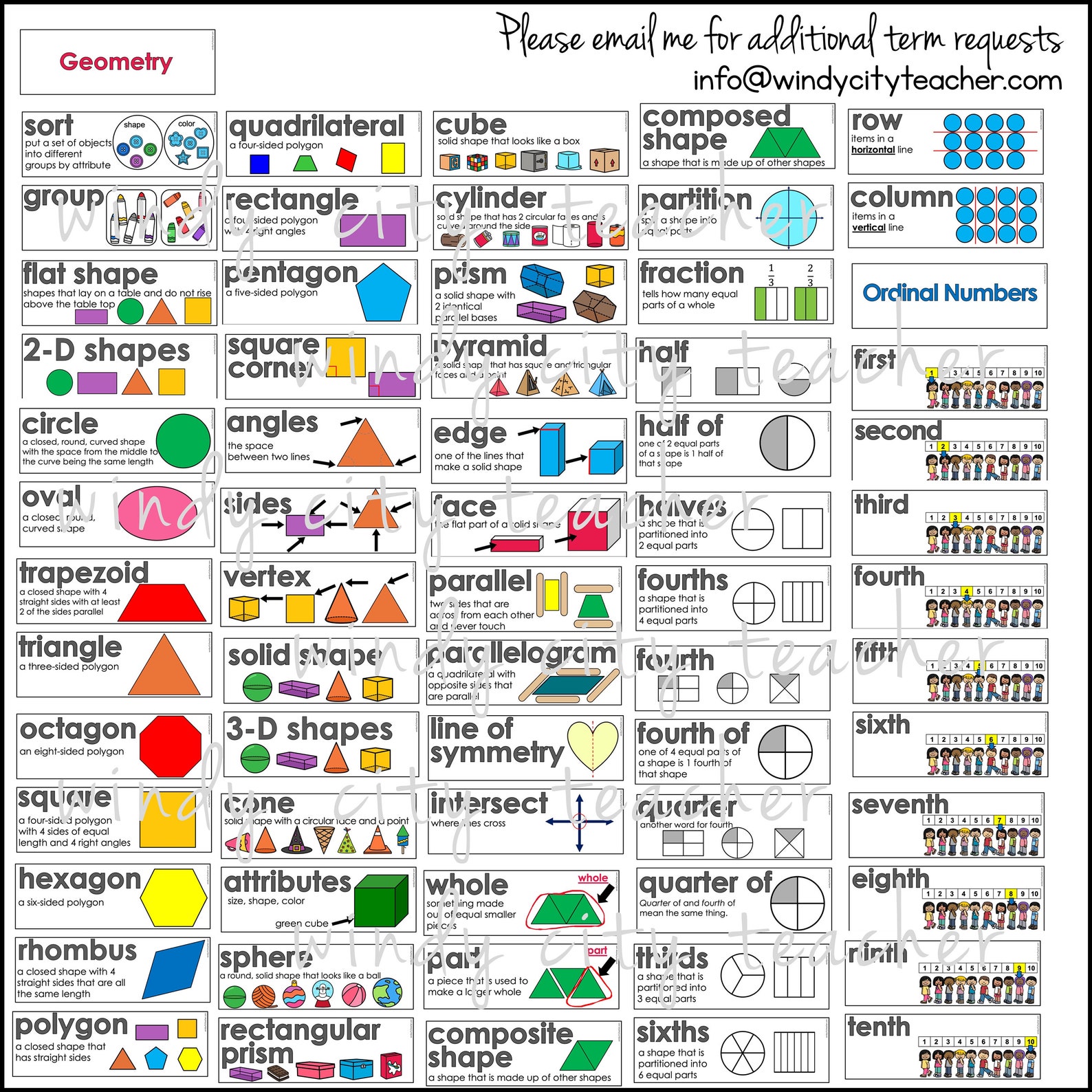 Math Word Wall 1st Grade - Editable - 232 Terms - Etsy