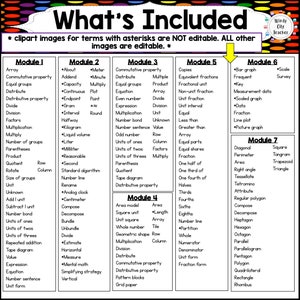 Engage NY 3rd Grade Math Vocabulary Word Wall - BUNDLE - Modules 1-7 - Etsy