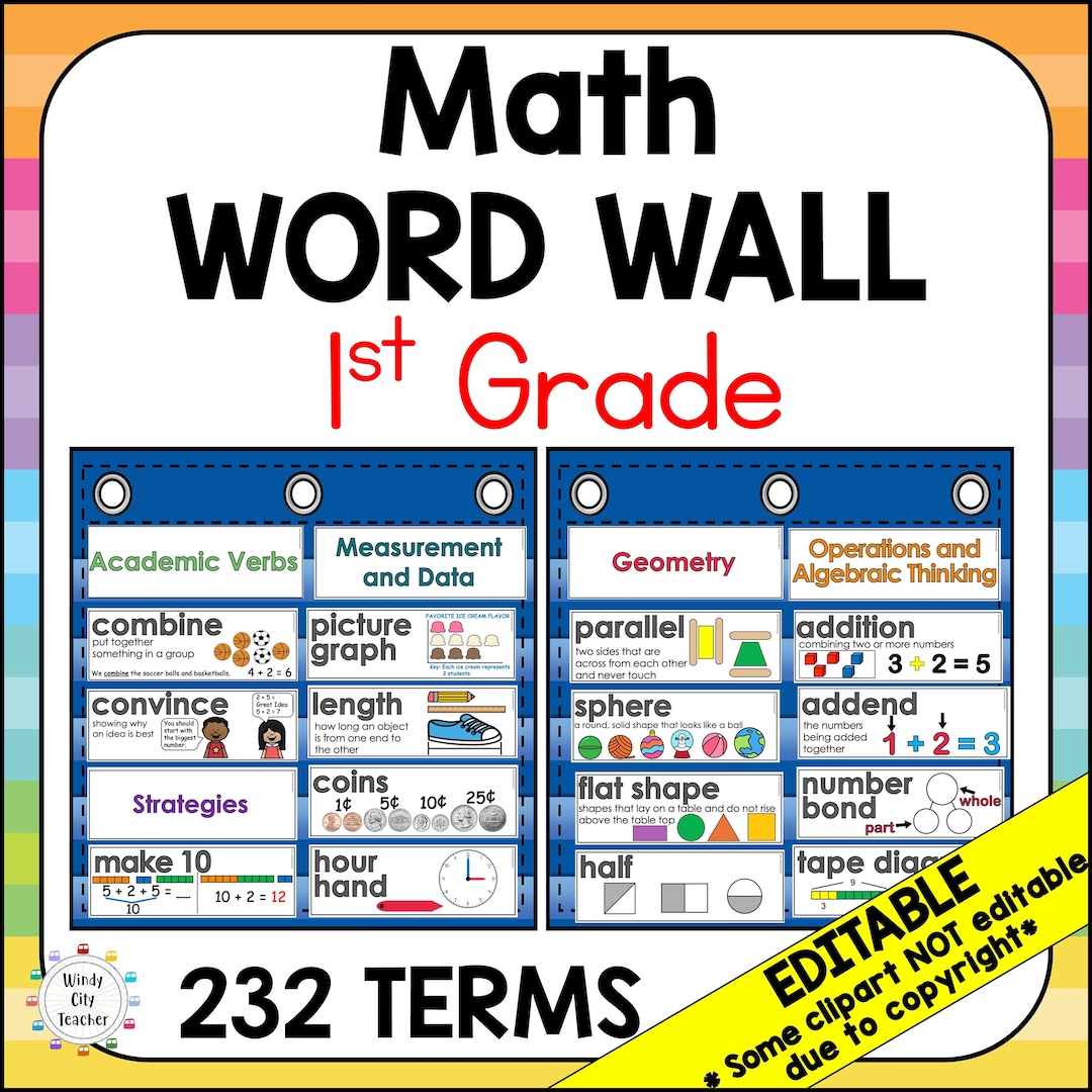 Math Word Wall 1st Grade - Editable - 232 Terms - Etsy